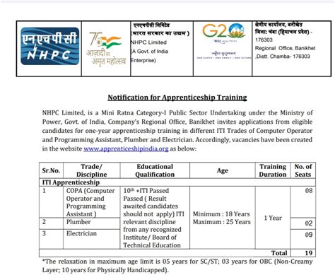 Nhpc Chamba Himachal Recruitment Out