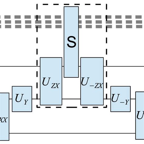 Color Online Quantum Circuit Of Realizing A Special 3 Qubit