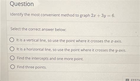 Solved Questionidentify The Most Convenient Method To Graph