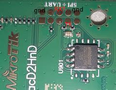 Support For Mikrotik Hap AC For Developers OpenWrt Forum