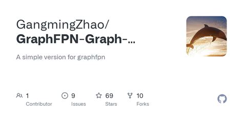 Github Gangmingzhao Graphfpn Graph Feature Pyramid Network For Object Detection A Simple