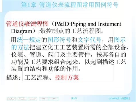 PID常用图例符号 ppt
