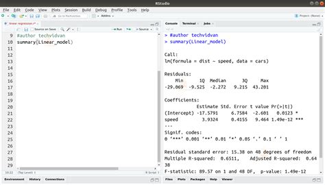 Linear Regression In R Using Lm Function Techvidvan