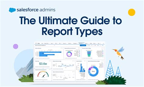 Unveiling The Power Of Salesforce Dashboards A Comprehensive Guide