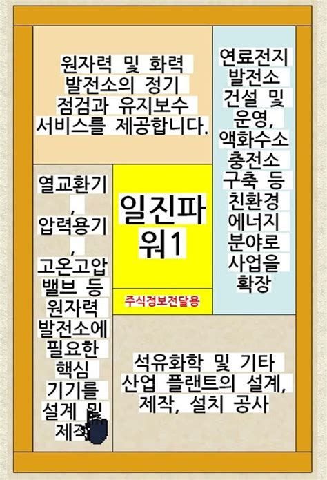 일진파워1 Youtube