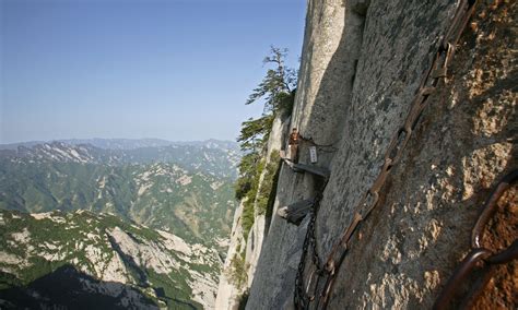 Worlds Most Scary Trails