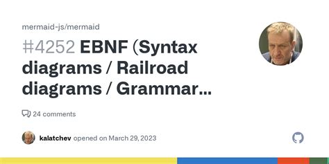 Ebnf Syntax Diagrams Railroad Diagrams Grammar Diagrams · Issue 4252 · Mermaid Jsmermaid