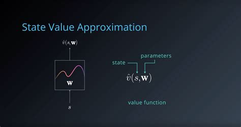 Rl In Continuous Spaces Everyday Just A Little Bit