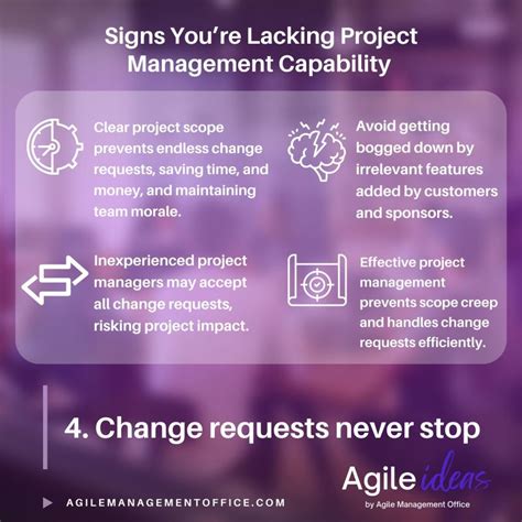 Agile Ideas On Linkedin Projectmanagement Scheduledelays