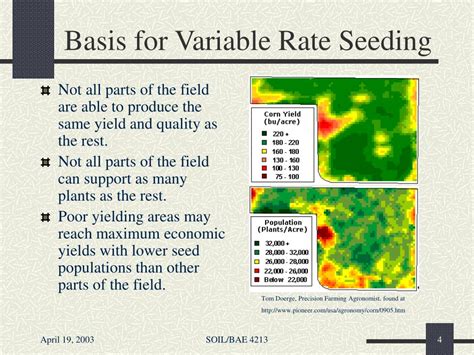 Ppt Variable Seeding Rate Technologies Powerpoint Presentation Free Download Id 1208986