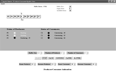 interface for simple producer consumer simulation download scientific diagram