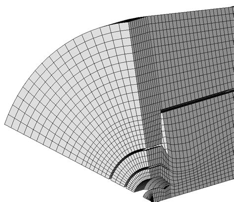 Computational Mesh And Schematic View Of The 3d Sector Of The Rql