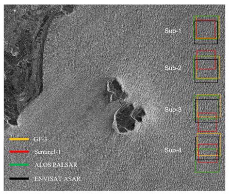 Remote Sensing Special Issue Applications Of Remote Sensing In Oceanography Prospects And