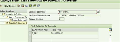 Solved Sap Fiori Myinbox App Badi Iwpgwbaditgwtask Sap Community