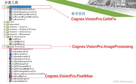 纯c使用visionpro工具1cogblobtool属于命名空间 Csdn博客