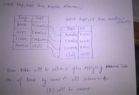 databases isro cse 2017 question 7