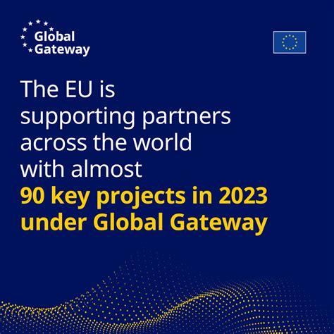 Global Gateway Supporting Partners Across The World Eeas