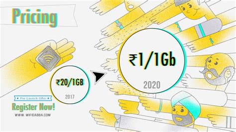 pranav kay on linkedin innovation wifi india ycombinator telecom