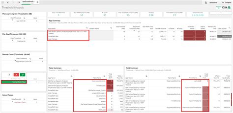 Analyze App Metadata Analyzer Qs Admin Playbook
