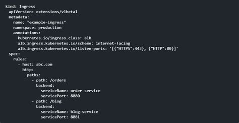 load balancing in kubernetes a step by step guide hostman