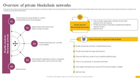 Overview Of Private Blockchain Networks Complete Guide To Understand