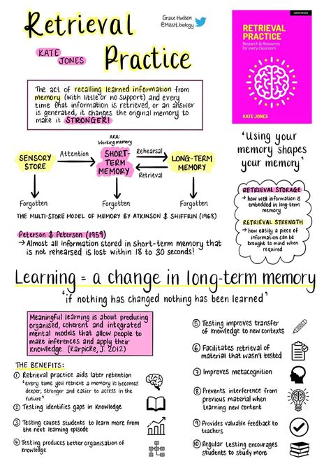 Retrieval Memory