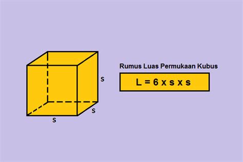 Cara Menentukan Luas Permukaan Kubus Dan Contoh Soal Pengetahuan