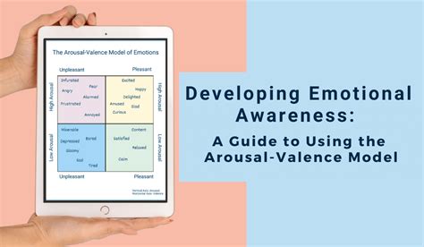 Arousal Valence Model A Visual Tool For Emotional Intelligence