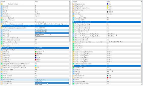 Dashboard Stochastic Multicurrency Buy Trading Indicator For Metatrader 4