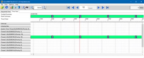 Rtos Trace Tracex With Microsoft Azure Rtos Aka Threadx Mcu On Eclipse