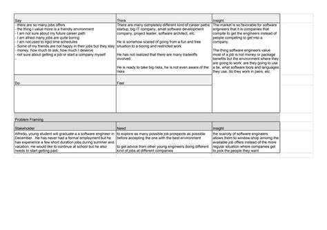Assignment 1 Empathize And Define Problem Framing Pdf
