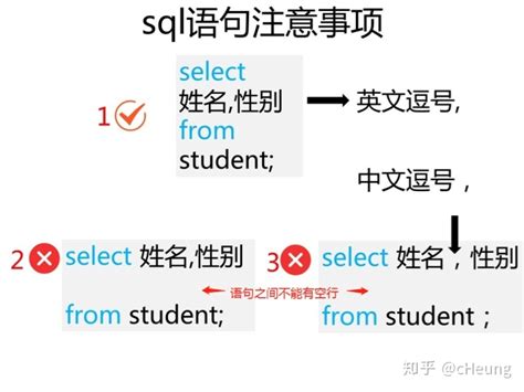 sql循环查询语句 sql查询语句 简单查询 csdn博客
