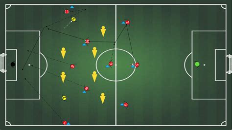 How To Perfect 4 3 3 Formation 3 Training Drills