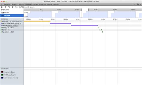 mika raento s tech blog why is angularjs slower with jquery