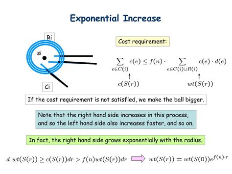 Ppt Approximation Algorithm For Multicut Powerpoint Presentation