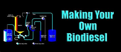 Autospeed Making Your Own Biodiesel