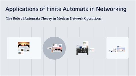 Applications Of Finite Automata In Networking By Roshika Gopi On Prezi