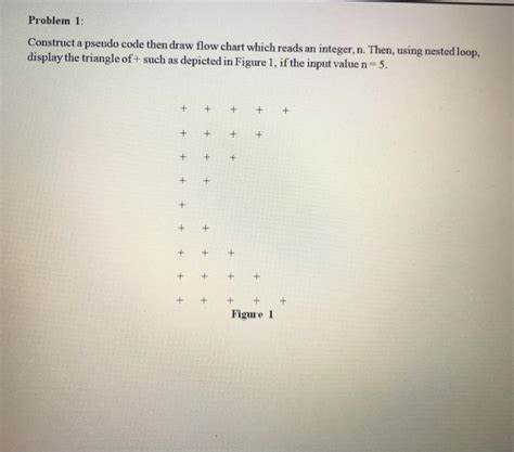 Solved Problem Construct A Pseudo Code Then Draw Flow Chegg