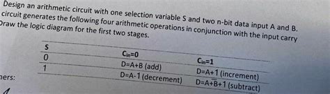 Solved Design An Arithmetic Circuit With One Selection