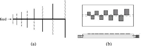figure 1 from wideband reconfigurable log periodic patch array