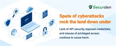 Password Security Best Practices Securden Enterprise Password Manager