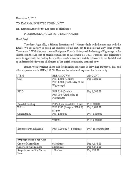 Letter Of Request Pdf