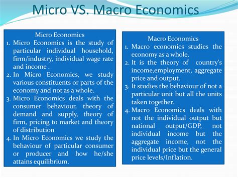 SOLUTION Introduction To Economic Analysis Studypool