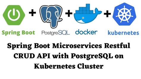 Spring Cloud For Microservices Compared To Kubernetes Red 58 Off