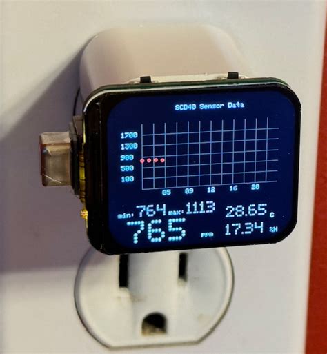 Esp32 S3 Co2 Monitor