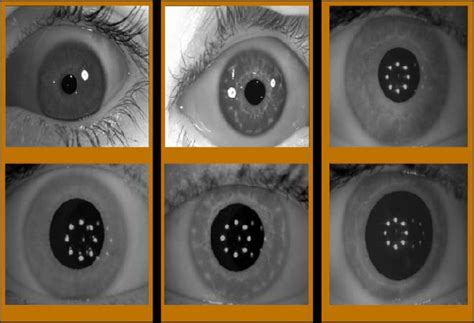 Figure 2 From Iris Recognition Based On Pupil Using Canny Edge