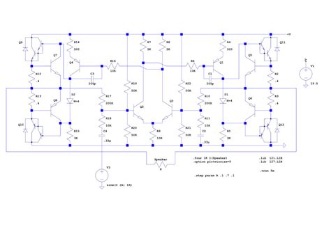 Turnkey Asics Custom Silicon Solutions
