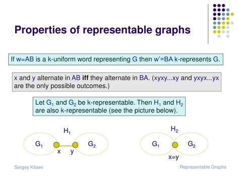 Ppt Representable Graphs Powerpoint Presentation Free Download Id4848102