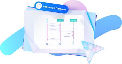 10 Free Editable Sequence Diagram Examples