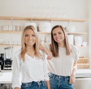 The Best Retro Fonts On Canva Siteculture